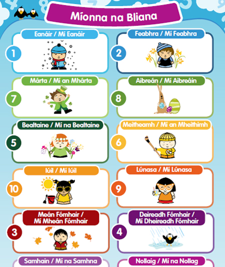 Póstaeir Mhatamaitice - www.forasnagaeilge.ie